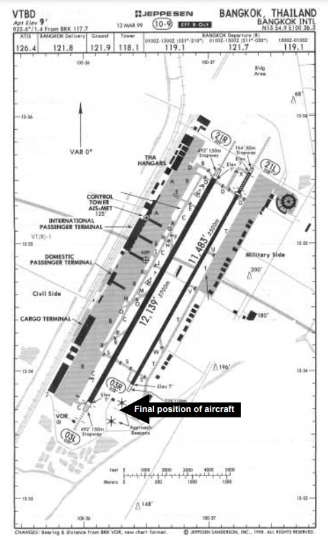 เที่ยวบิน QF1....เกือบจะเป็น "Hull Loss" ครั้งแรกของ Qantas - WINGTIPS