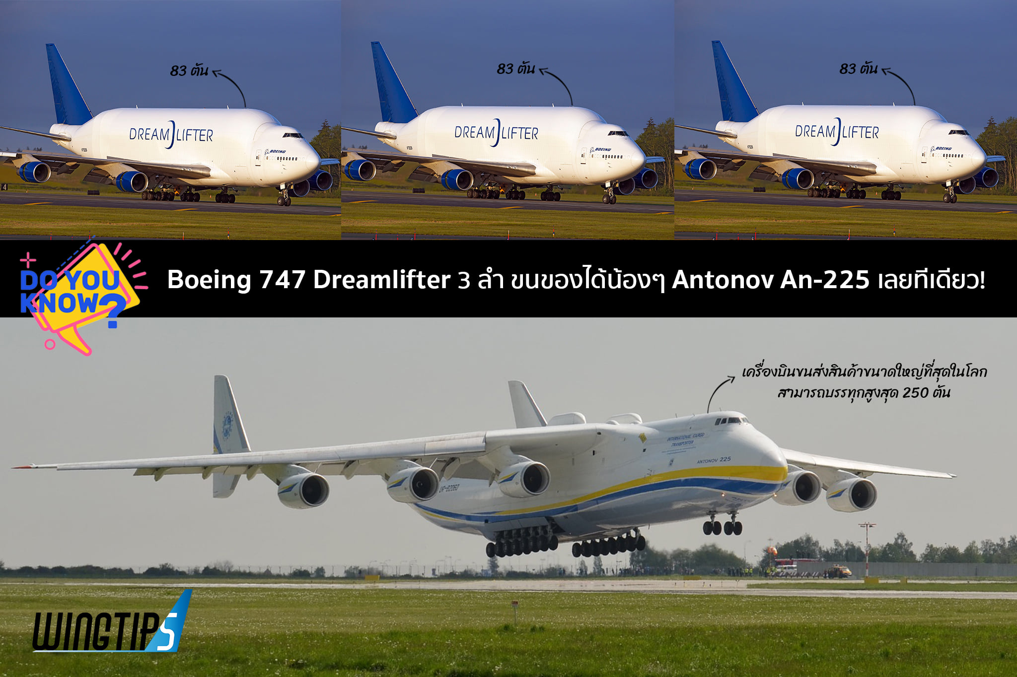 Antonov An-225 Mriya กับ "ความฝัน" ที่ยังเหลืออยู่ - WINGTIPS